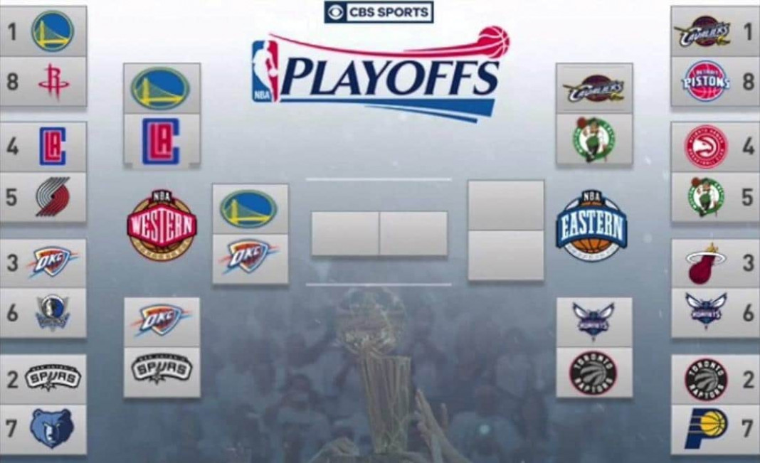 NBA Season 2015-2016 Summary Part 1 of 2 - The Playoffs