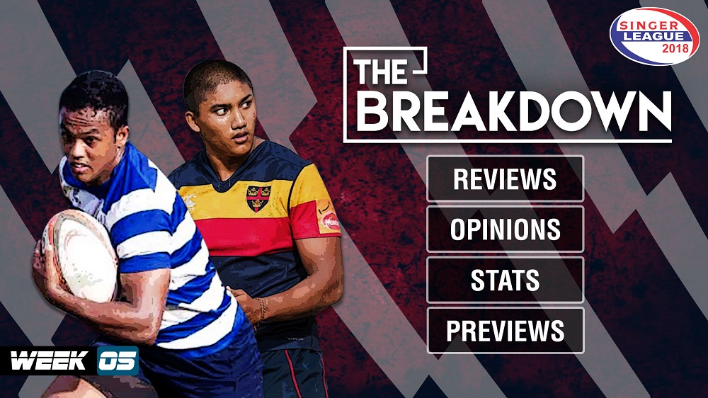 The charge of the underdogs - Breakdown Week 5