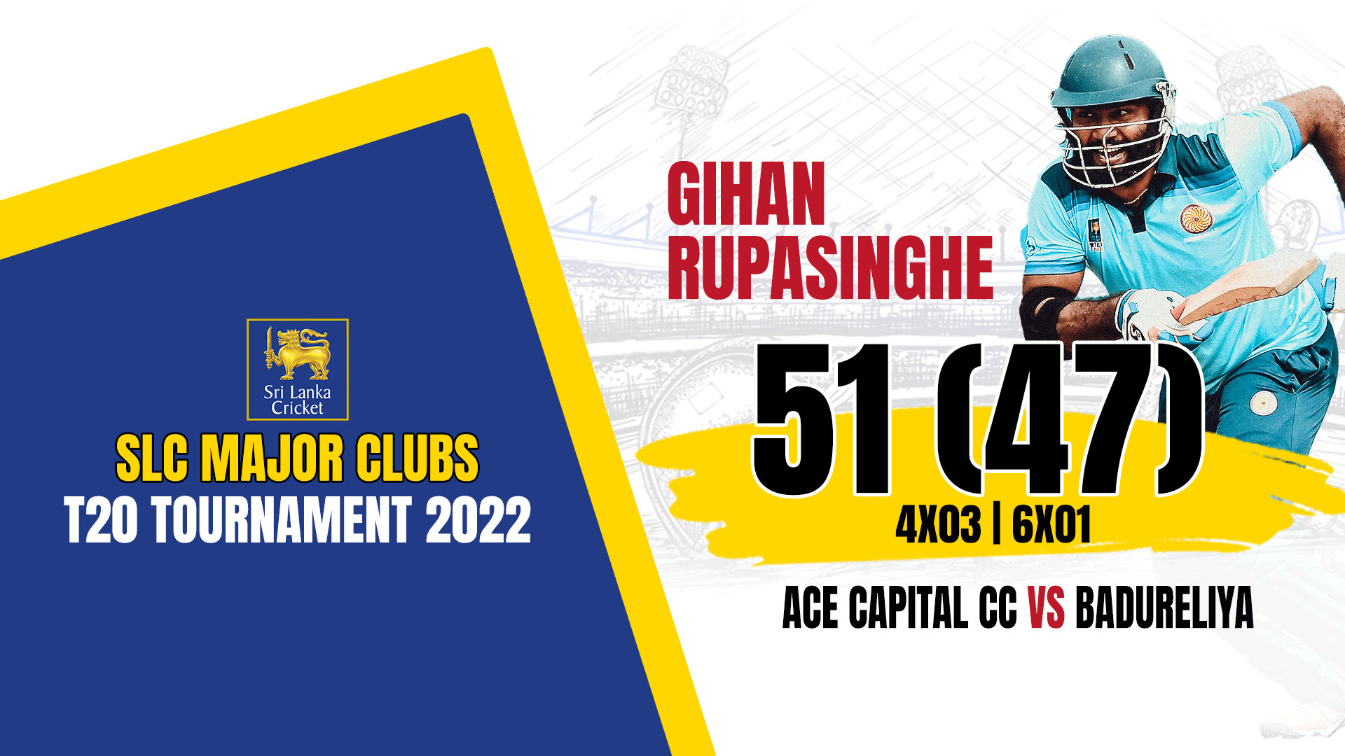 WATCH - Gihan Rupasinghe 's 51 (47) vs Ace Capital - SLC Major Clubs ...