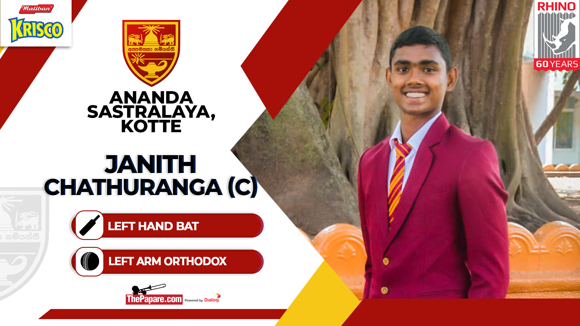 Photos - Ananda Sastralaya, Kotte Big Match Team Preview 2023