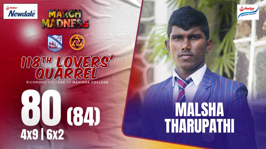 Watch - Malsha Tharupathi 80 (84) vs Mahinda College | 118th Lovers ...