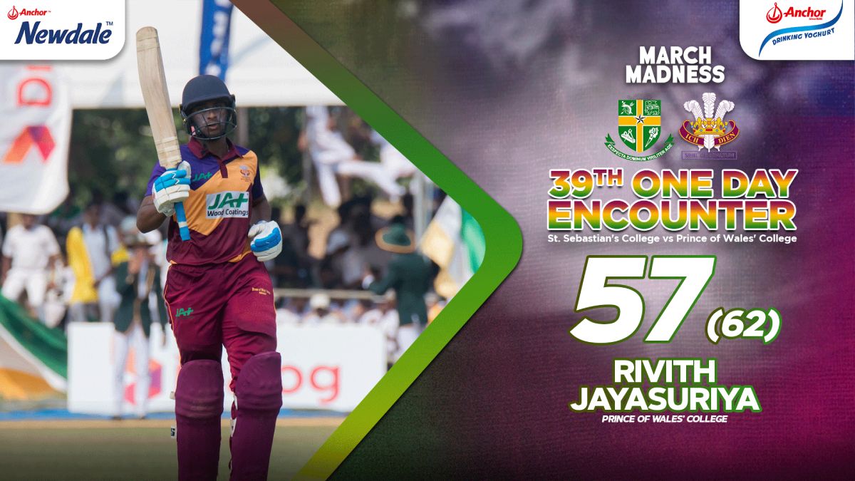 WATCH – Rivith Jayasooriya 57 (62) vs St. Sebastian's College | 39th ...