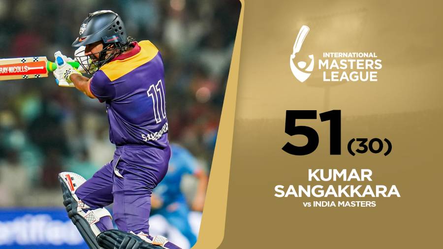 WATCH – Kumar Sangakkara 51 (30) vs India Masters – International ...