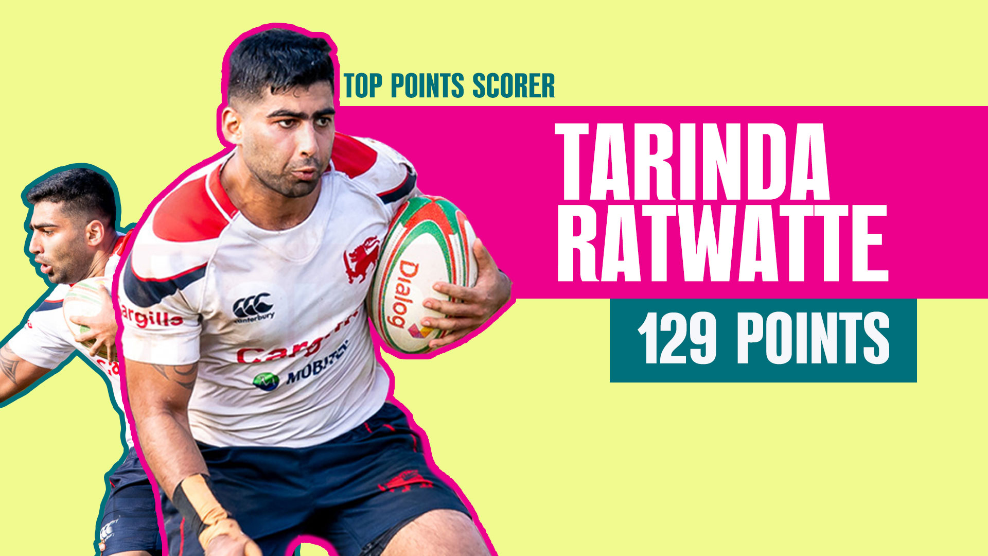 Video - The scintillating dynamic Tarinda Ratwatte - The Top Points Scorer!