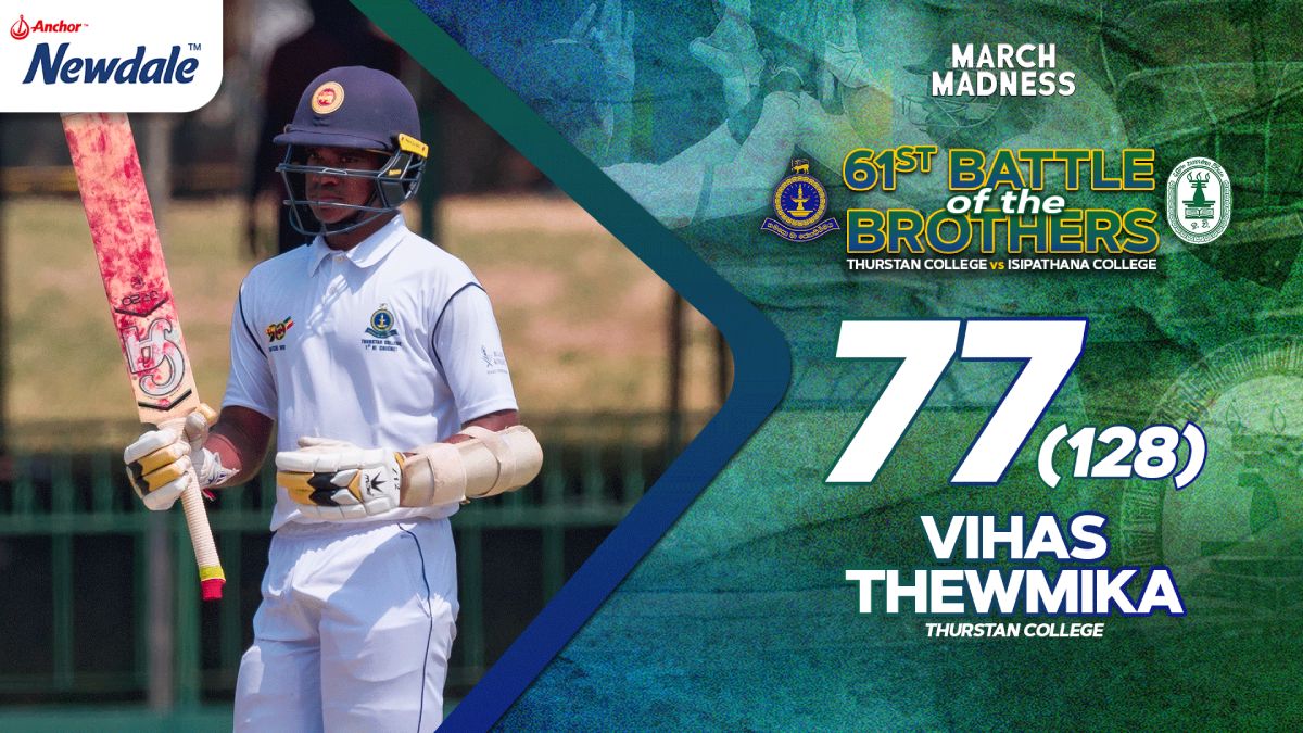 WATCH – Vihas Thewmika 77 (128) vs Isipathana College | 61st Battle of ...