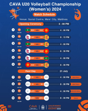 CAVA U-20 Women Volleyball Championship 2024 from 18th to 23rd July