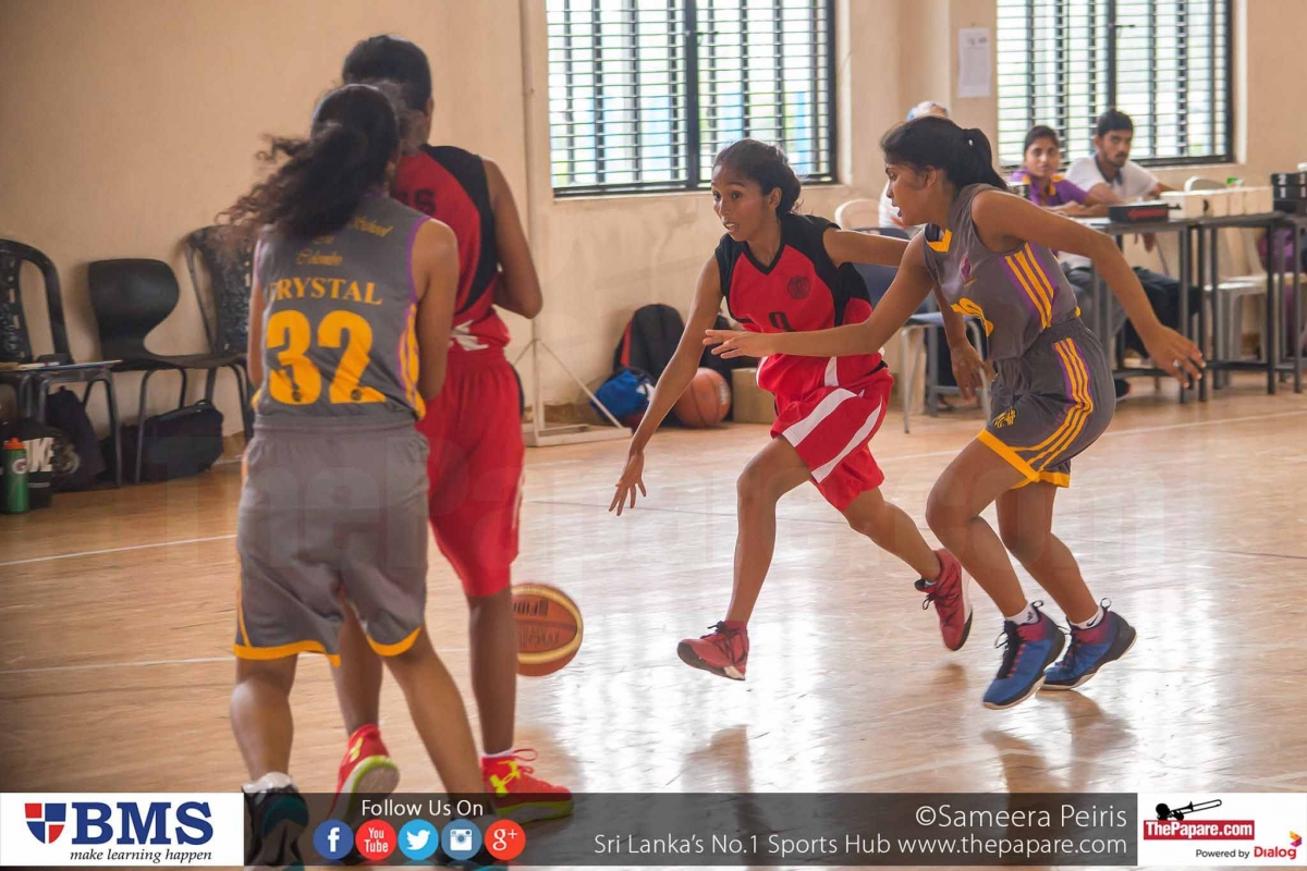 Photos: Inter-International U19 Basketball Championship – Day 04