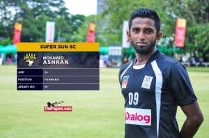 Photos: Super Sun SC Squad (Dialog Champions League 2015)