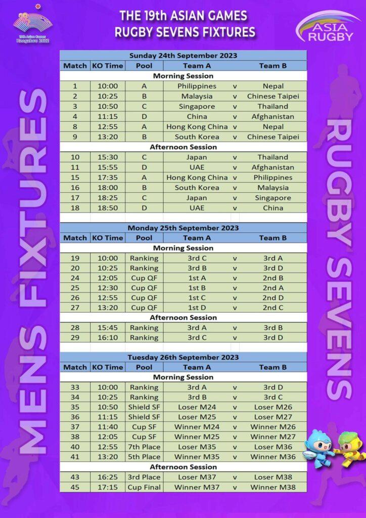NOC confident of reversing Sri Lanka Rugby's omission from Asian Games draw